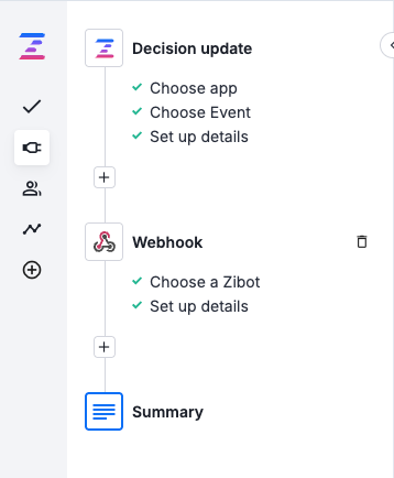 Build a flow – Ziflow
